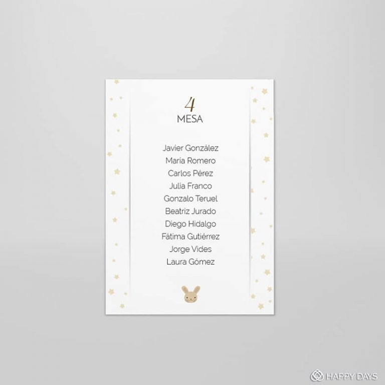 Lista mesa bautizo «CONEJITO» - Happy Days